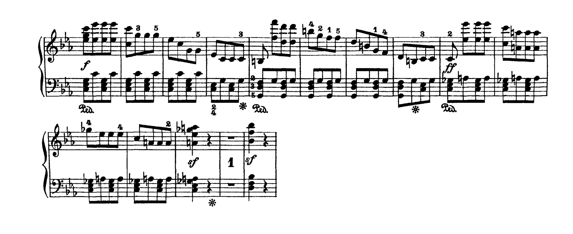 Sonata Form in Beethoven’s Fifth Symphony, movement 1 – Adam B ...