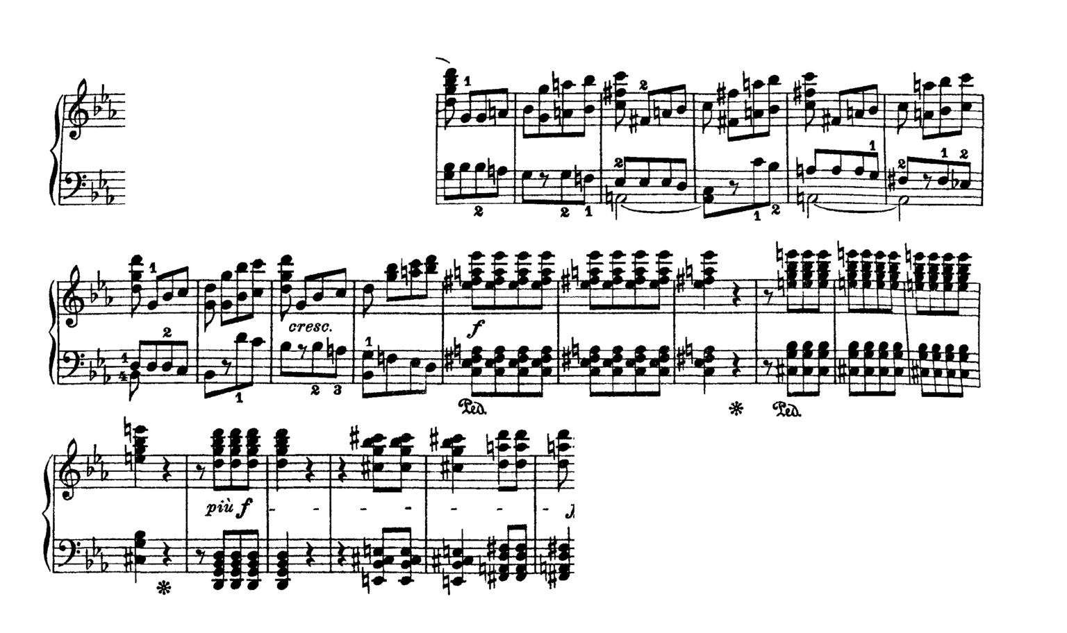 Sonata Form in Beethoven’s Fifth Symphony, movement 1 – Adam B ...