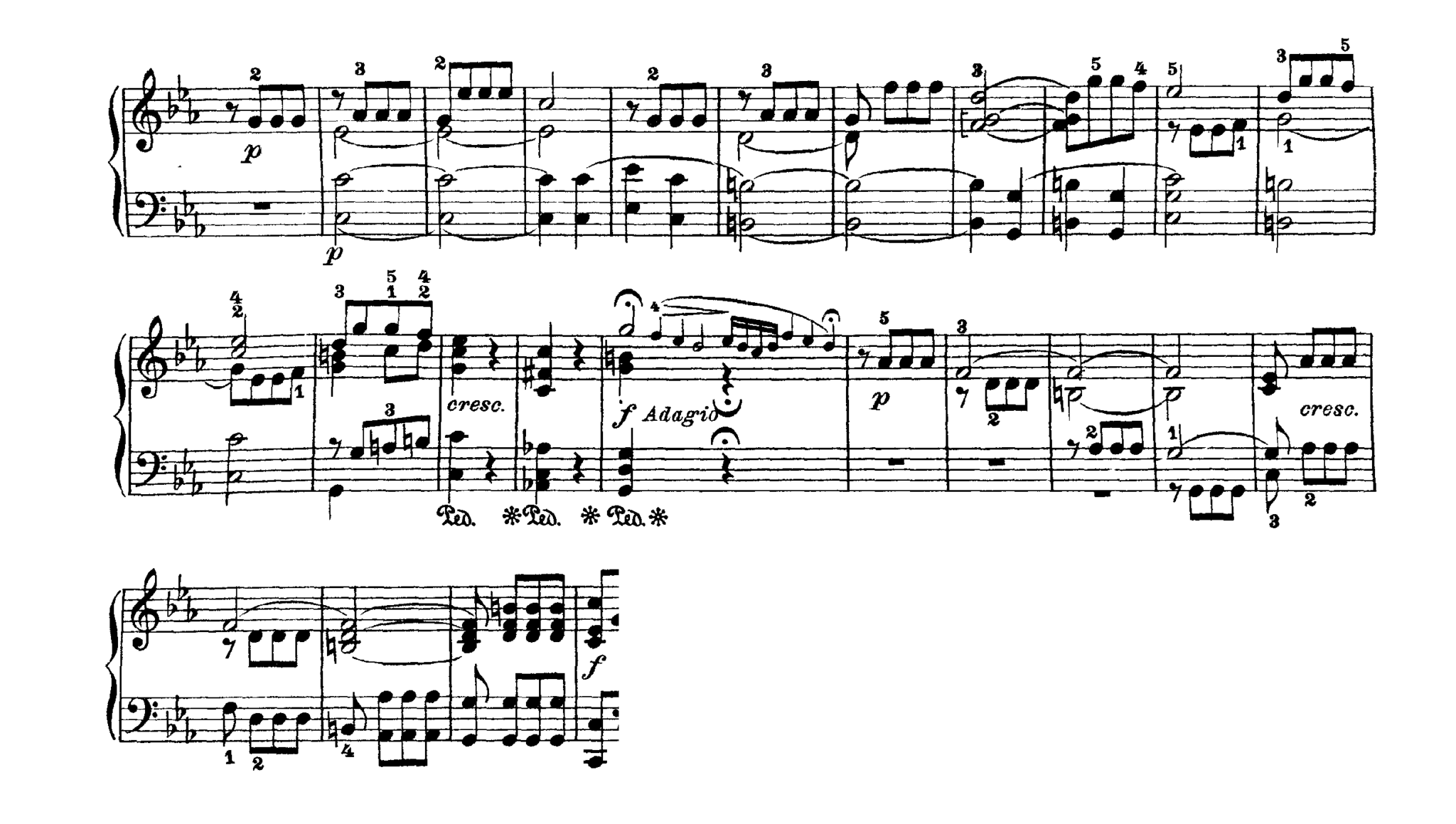 Sonata Form in Beethoven’s Fifth Symphony, movement 1 – Adam B ...