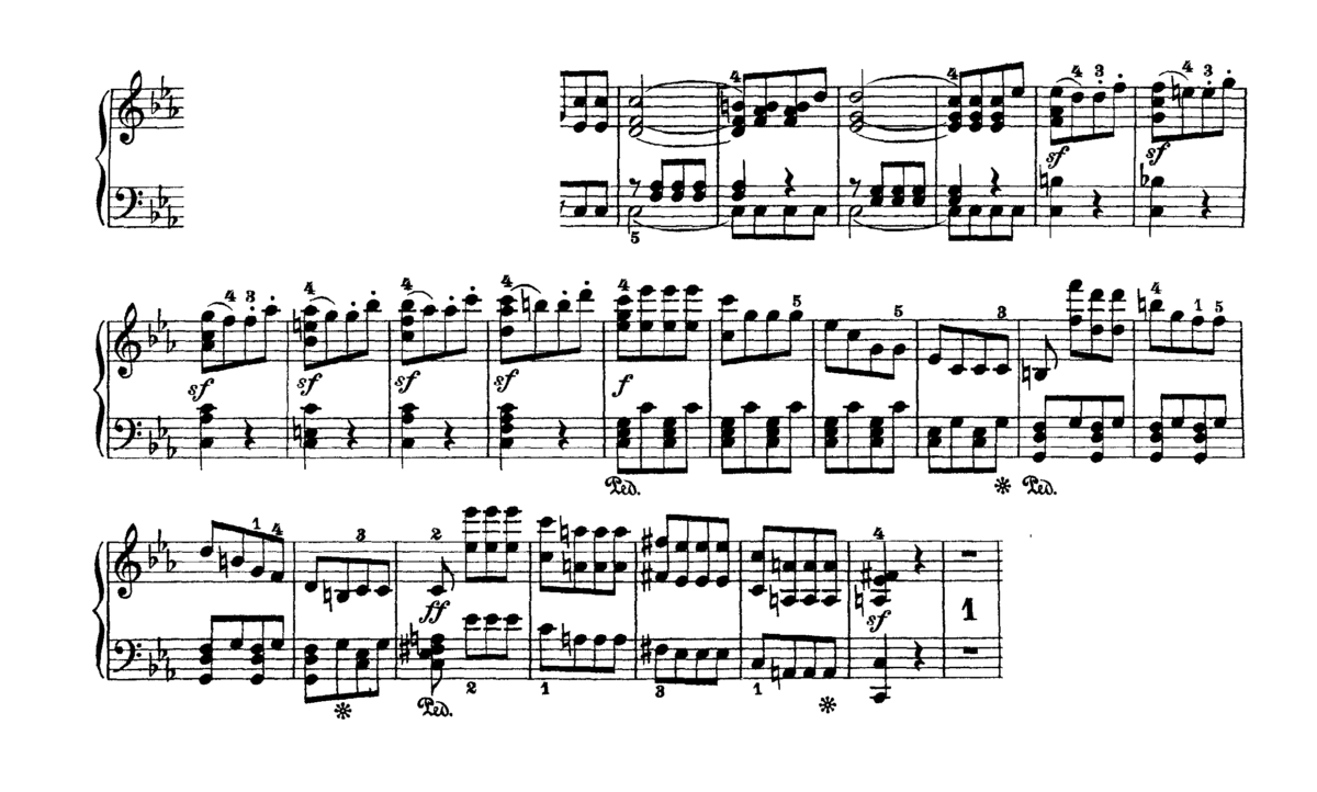 Sonata Form in Beethoven’s Fifth Symphony, movement 1 – Adam B ...
