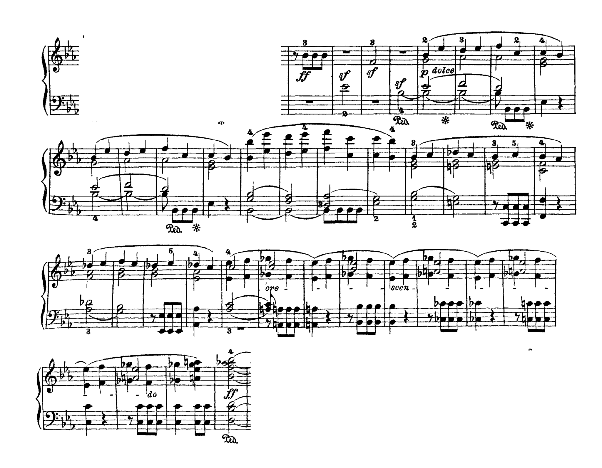 Sonata Form in Beethoven’s Fifth Symphony, movement 1 – Adam B ...