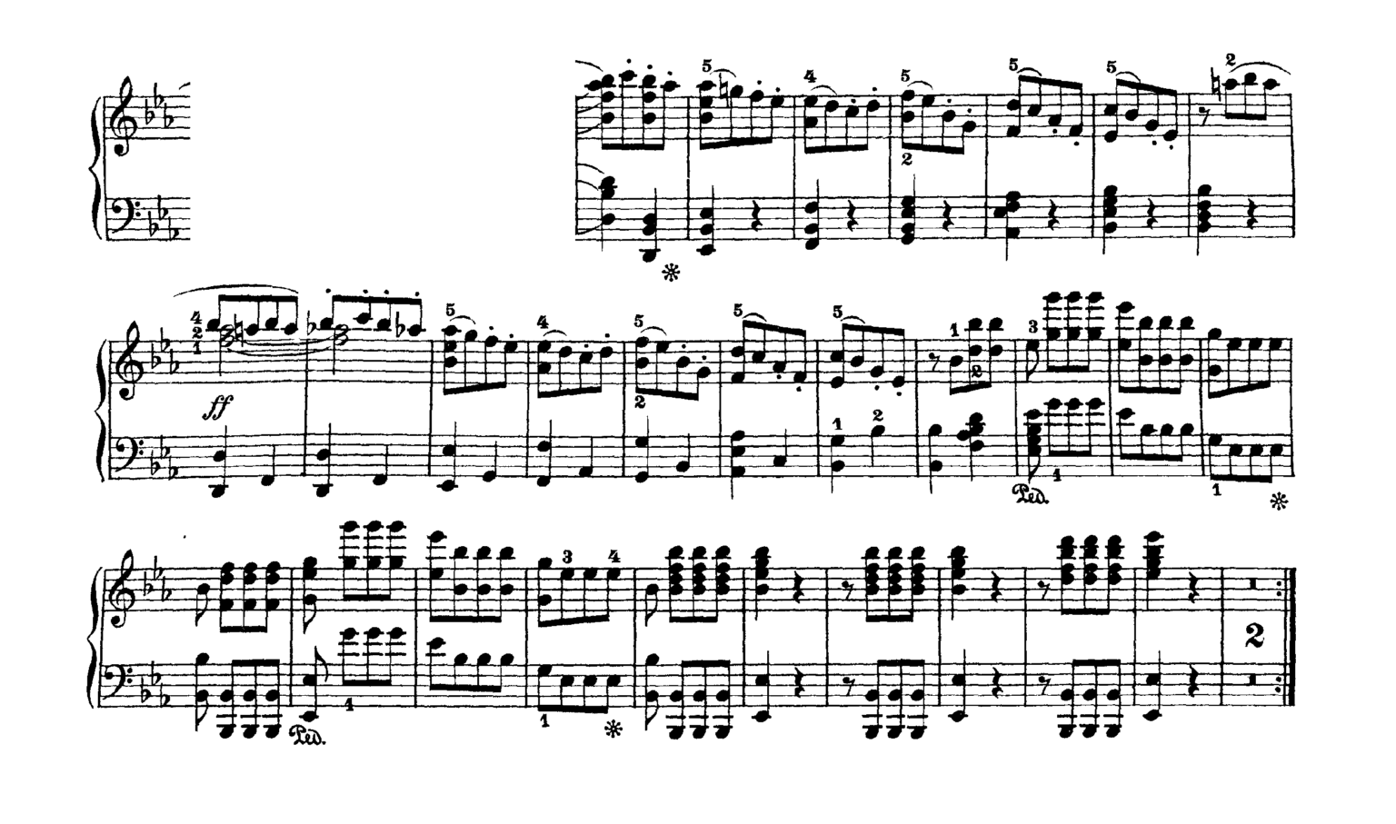 Sonata Form in Beethoven’s Fifth Symphony, movement 1 – Adam B ...